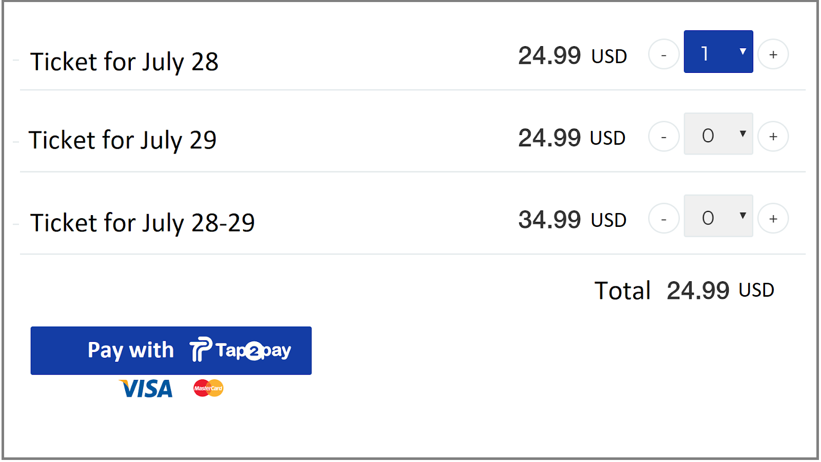 How to Integrate a Payment Gateway Into a Website - Tap2Pay